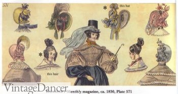 Victorian Hat History | Bonnets, Hats, Caps 1830-1890s