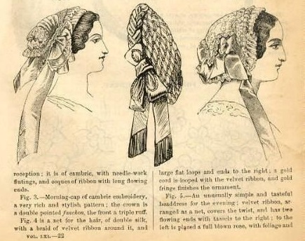 Victorian Style Hats, Bonnets, Caps, Patterns