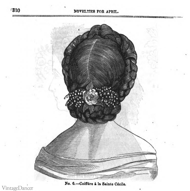 Victorian Hairstyles 1840s, 1850s ,1860s ,1870s ,1880s ,1890s