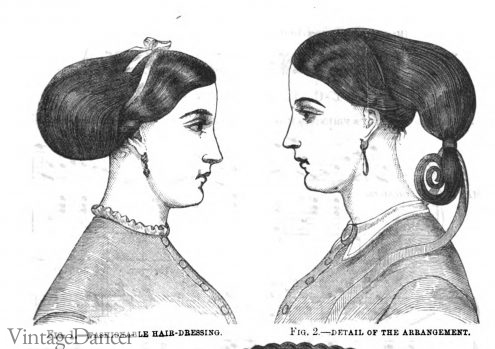 Victorian Hairstyles 1840s, 1850s ,1860s ,1870s ,1880s ,1890s