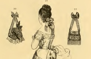 Victorian Purses, Bags and Handbags History