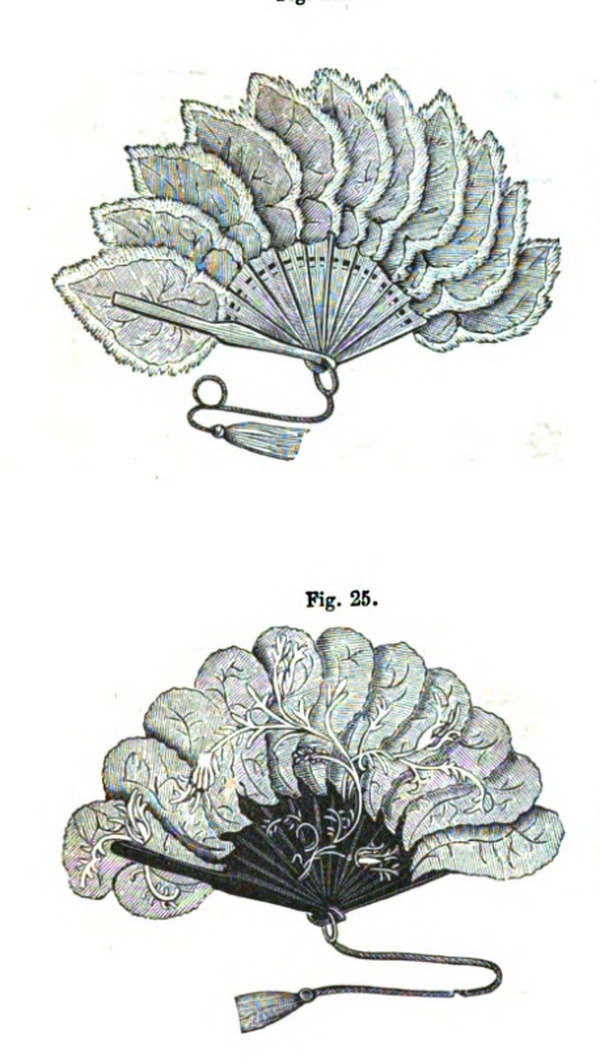 Victorian Hand Fans - Ladies' Fans History