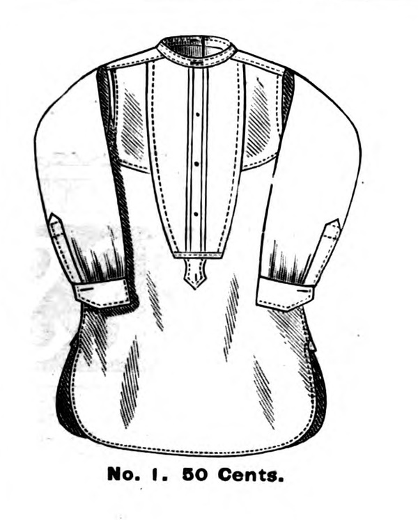 Victorian Men's Fashion History and Clothing Guide