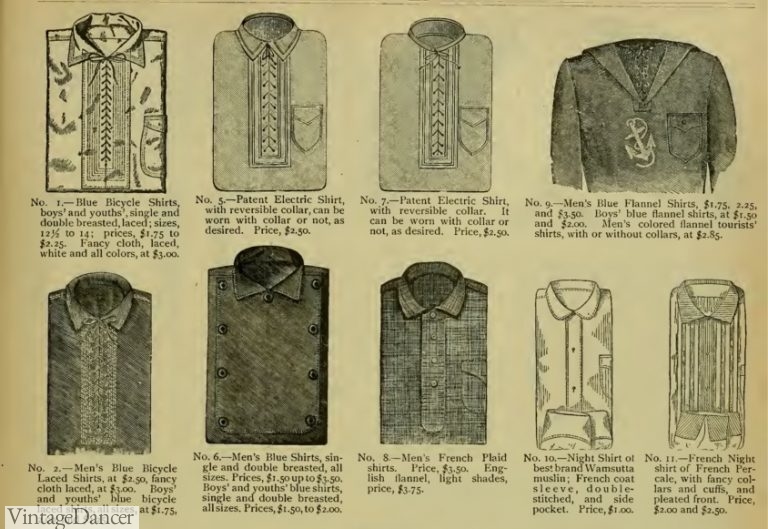 Victorian Men's Fashion History and Clothing Guide