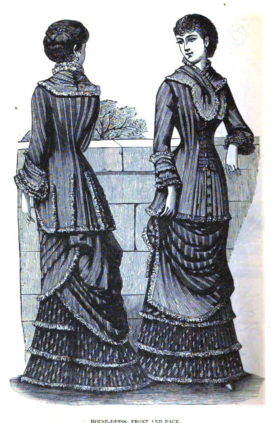 1880s Fashion History - Dresses, Clothing, Costumes