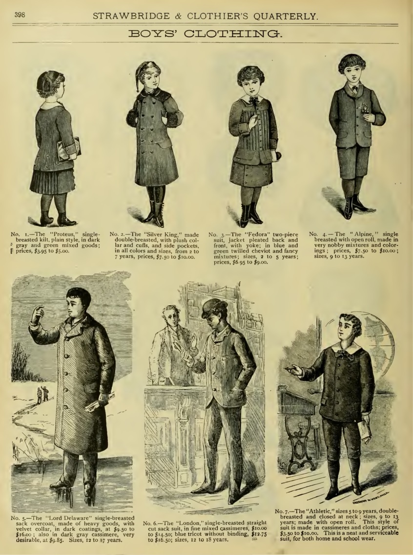 Victorian Children's Clothing and Fashion