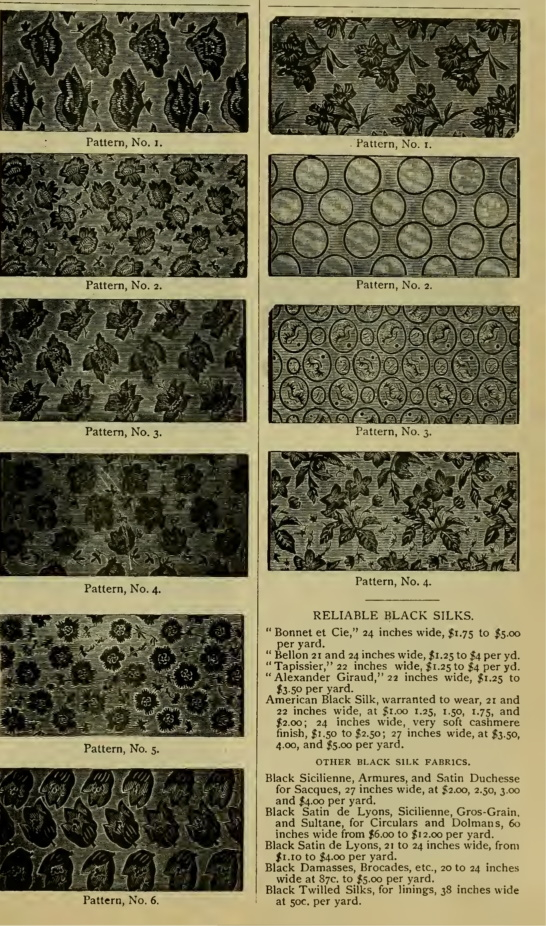 1880s Fashion History - Dresses, Clothing, Costumes