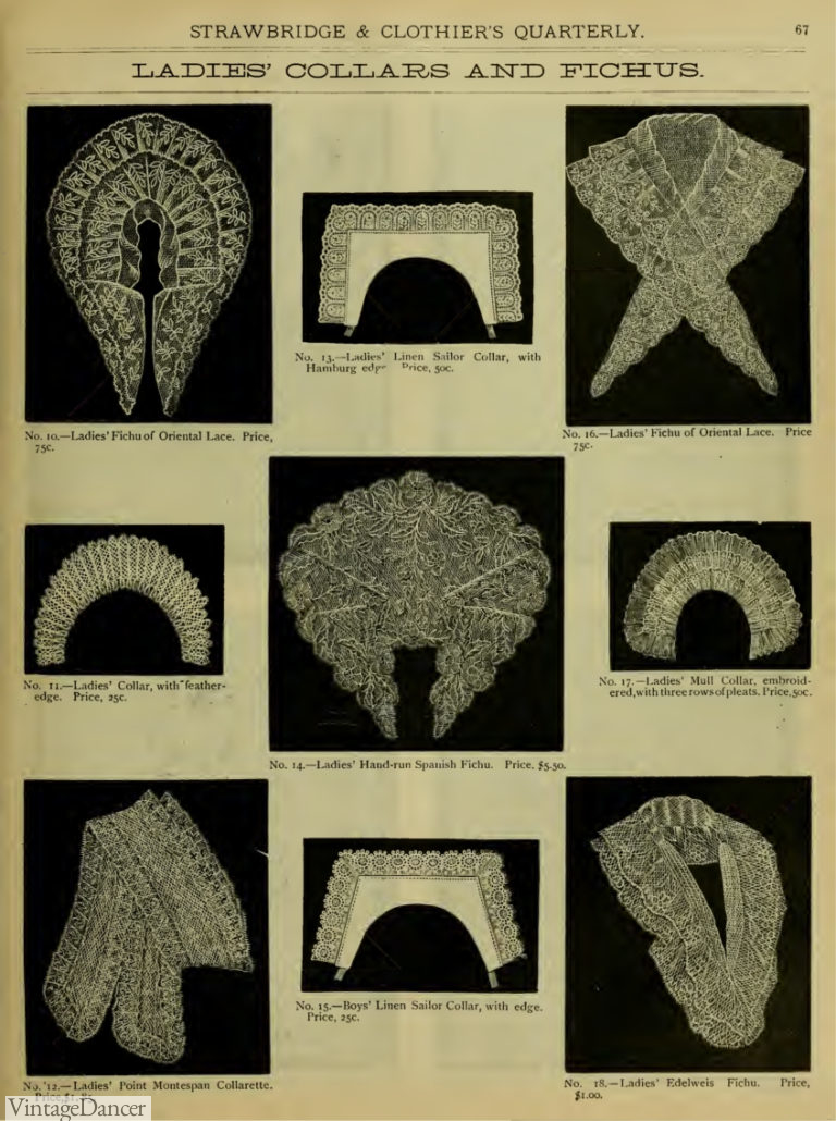 1880s Fashion History - Dresses, Clothing, Costumes