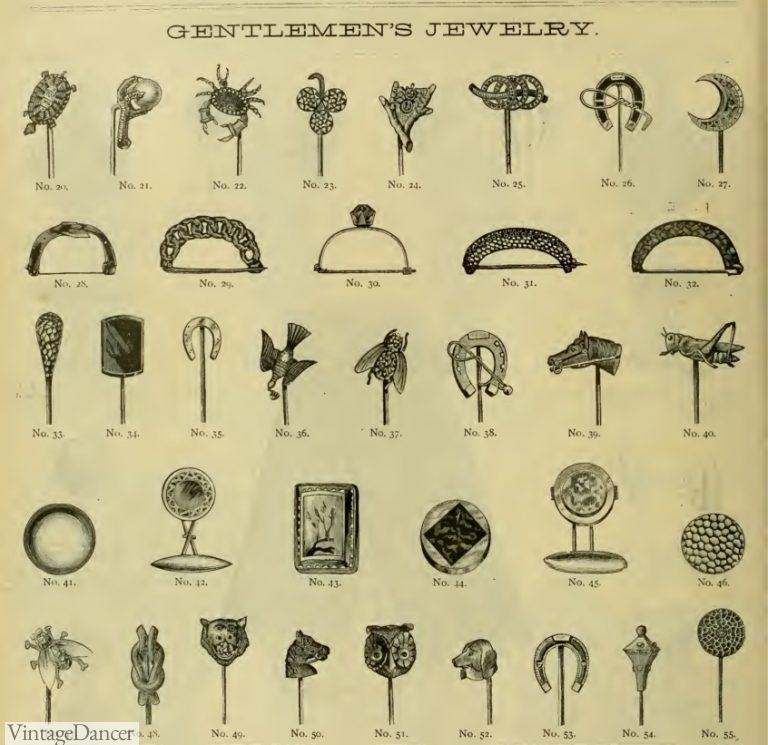 Victorian Men's Fashion History and Clothing Guide