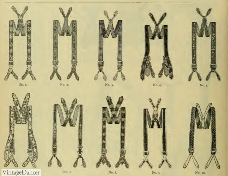 Victorian Men's Fashion History and Clothing Guide