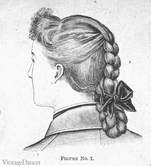 Victorian Hairstyles 1840s, 1850s ,1860s ,1870s ,1880s ,1890s