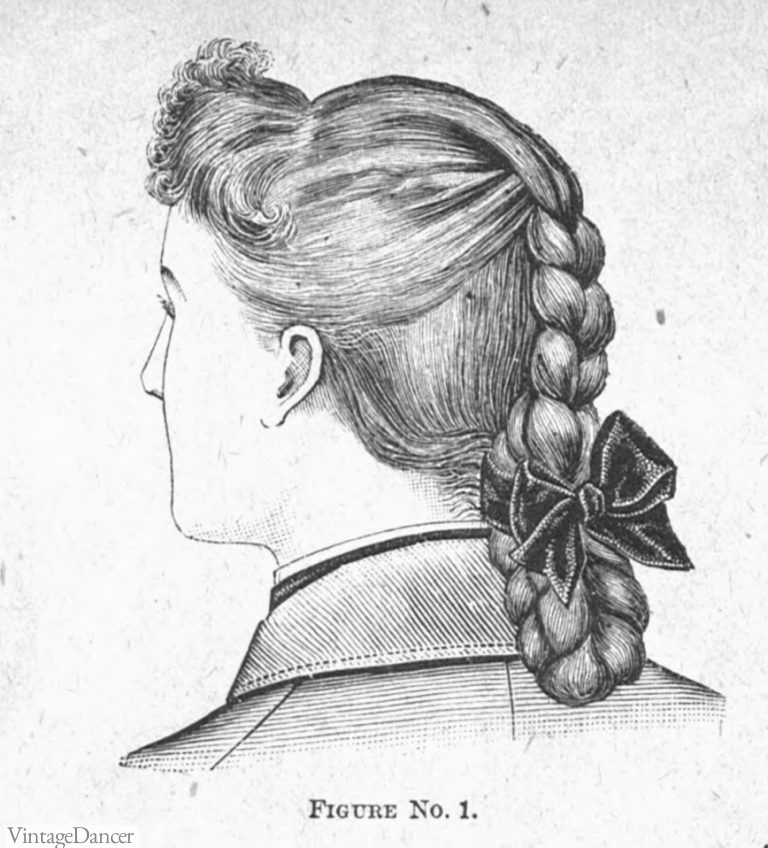 Victorian Hairstyles 1840s, 1850s ,1860s ,1870s ,1880s ,1890s