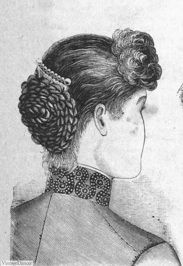 Victorian Hairstyles 1840s, 1850s ,1860s ,1870s ,1880s ,1890s
