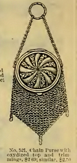 Victorian Purses, Bags and Handbags History