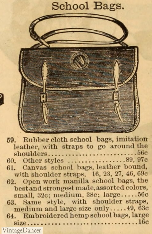 Victorian Purses, Bags and Handbags History