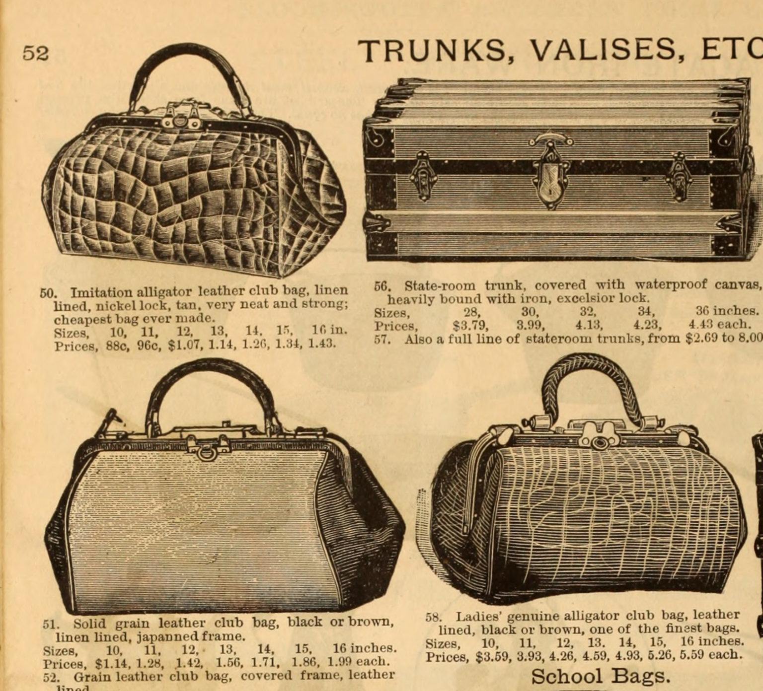 Victorian Purses, Bags and Handbags History