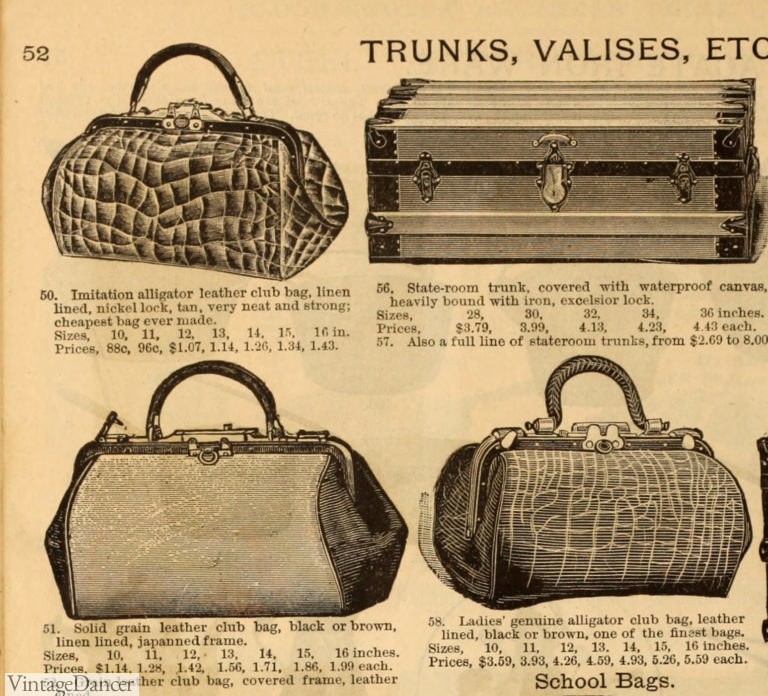 Victorian Purses, Bags and Handbags History