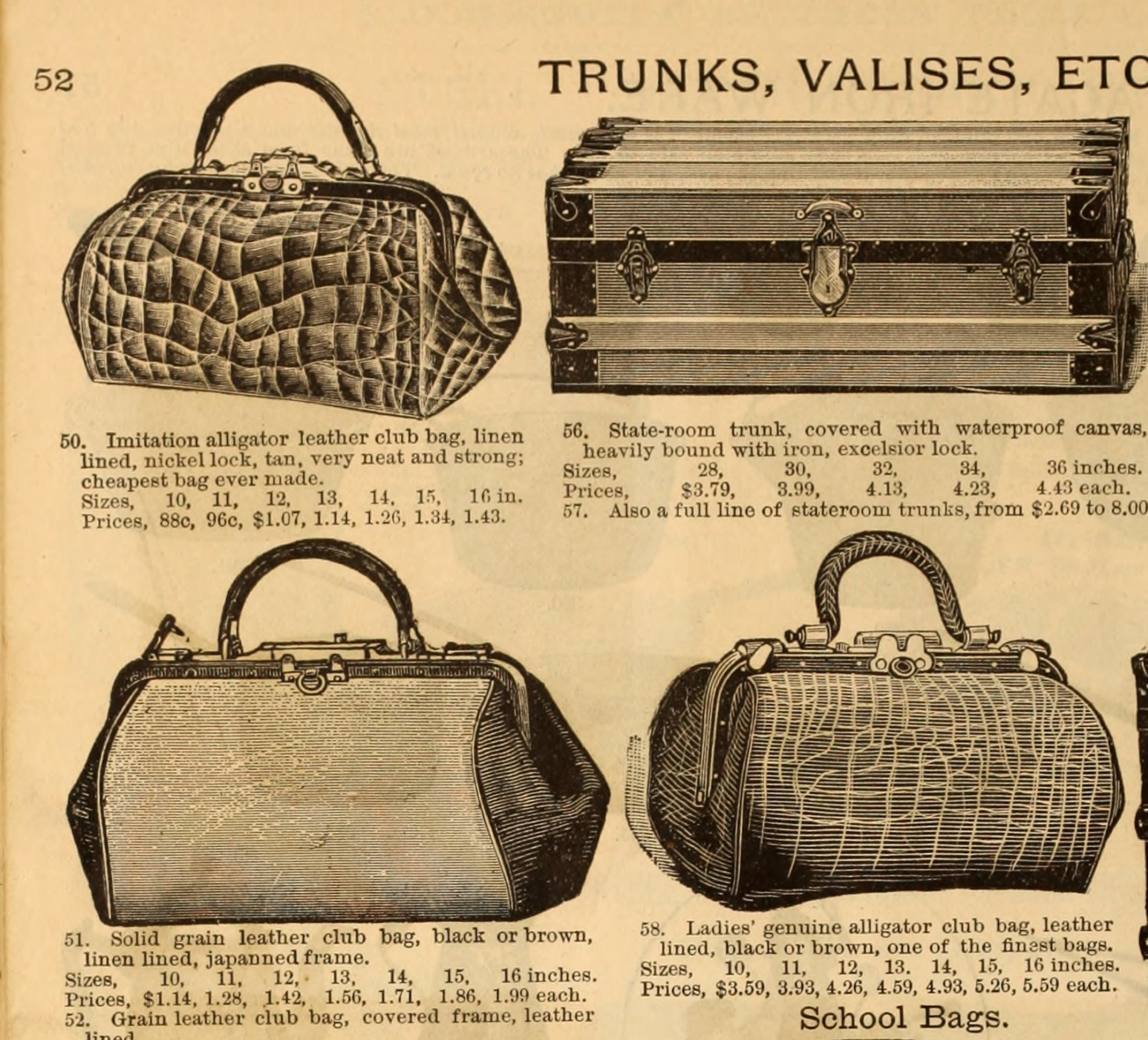 Victorian Purses, Bags and Handbags History