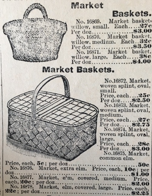 Victorian Purses, Bags and Handbags History