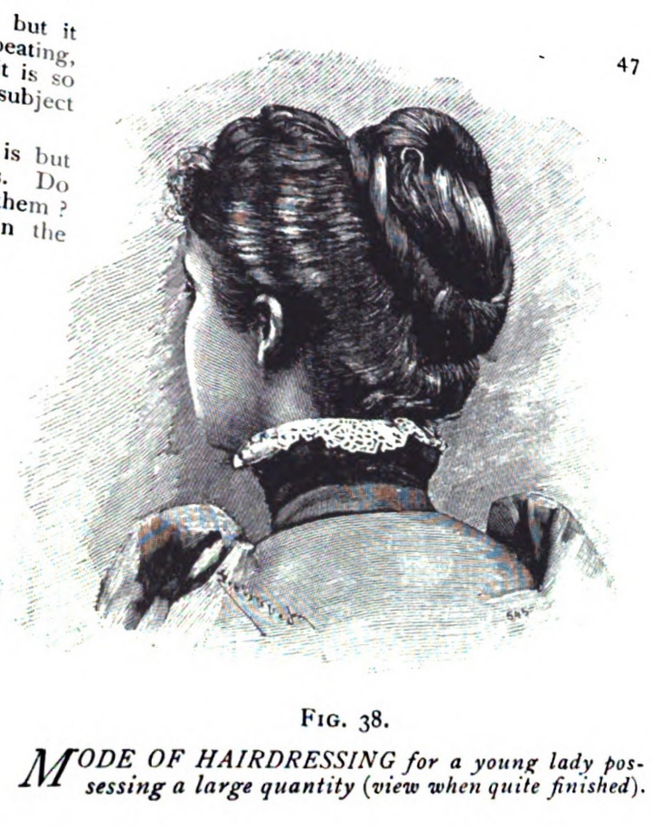 Victorian Hairstyles 1840s, 1850s ,1860s ,1870s ,1880s ,1890s