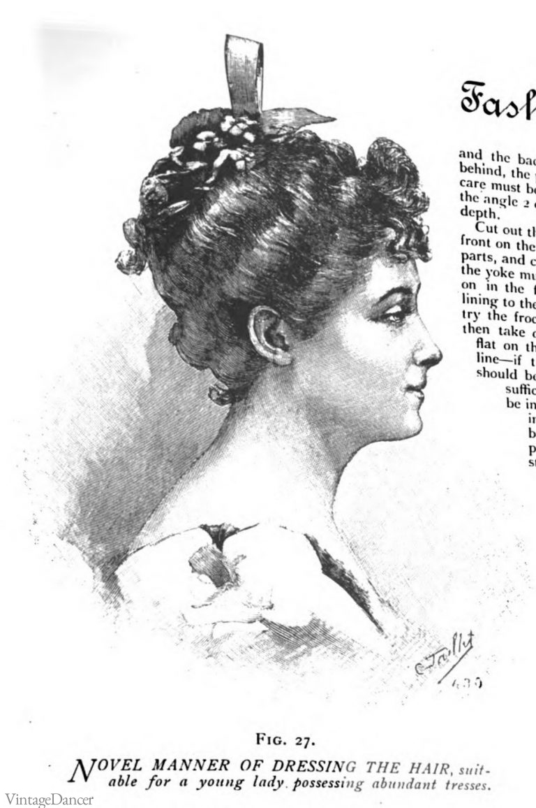 Victorian Hairstyles 1840s, 1850s ,1860s ,1870s ,1880s ,1890s
