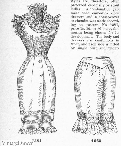 Victorian Lingerie History - Corset, Chemise, Petticoats, Underwear