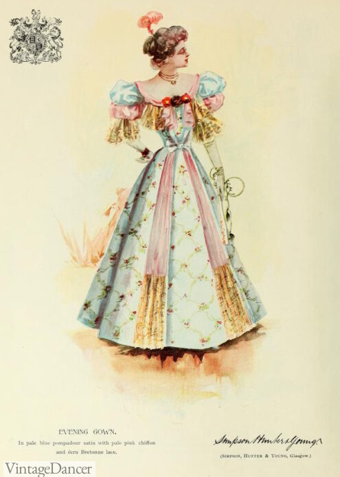 1890s Fashion, Clothing, Costumes History