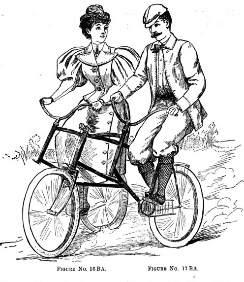 Victorian and Edwardian Bicycle Outfits History