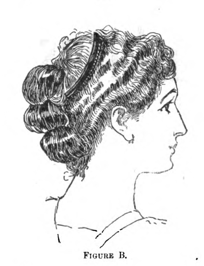 Victorian Hairstyles 1840s, 1850s ,1860s ,1870s ,1880s ,1890s