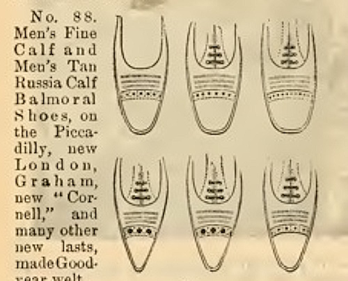 Men's Victorian Boots and Shoes History