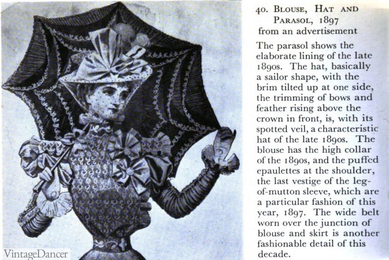 Victorian Parasol and Lace Umbrellas