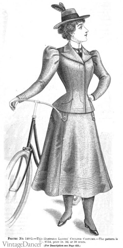 Victorian and Edwardian Bicycle Outfits History