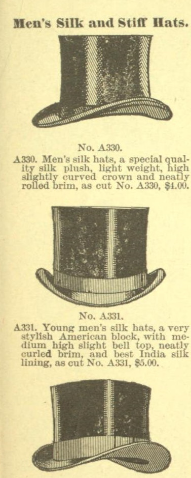 1900s Men's Hat Styles, Edwardian Era