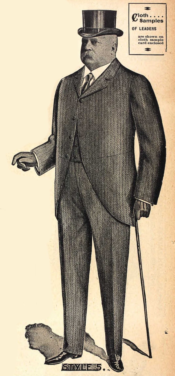 Victorian Men's Fashion History and Clothing Guide
