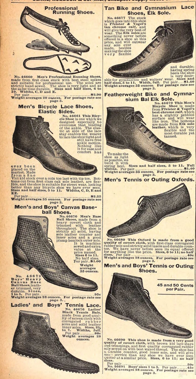 Men's Victorian Boots and Shoes History