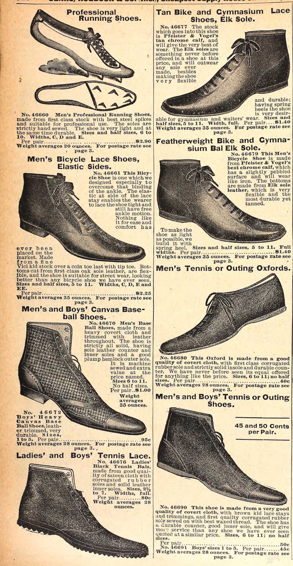 Men's Victorian Boots and Shoes History