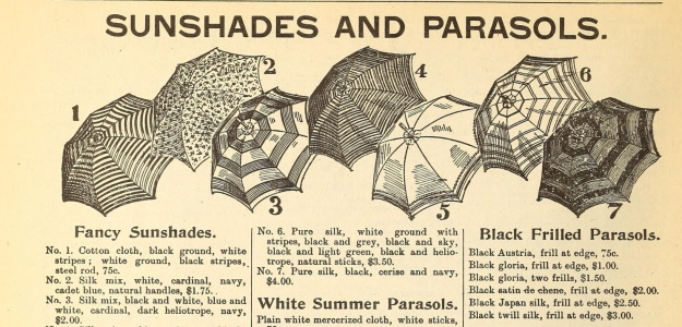 Make a Victorian Carriage Parasol | Victorian Parasol History