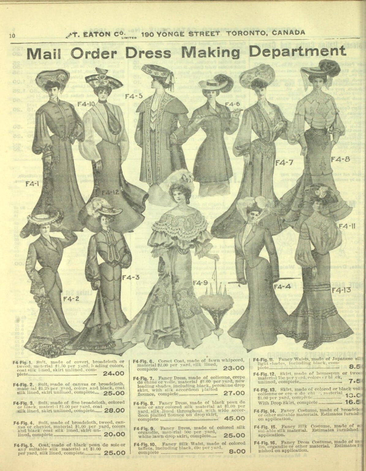 1904 Fashion and Clothing | Women and Men