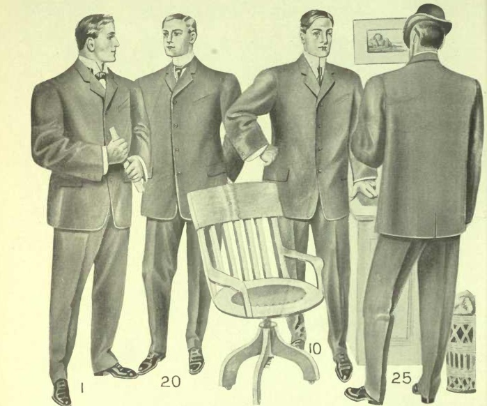 1900s Edwardian Men's Clothing, Costume & Workwear Ideas