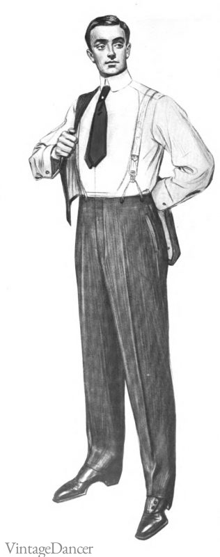 1900s Men's Suits, Frock, Cutaway History