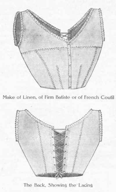 1900s Edwardian Plus Size Fashions