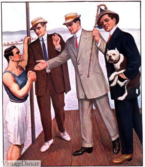 1900s Men's Suits, Frock, Cutaway History