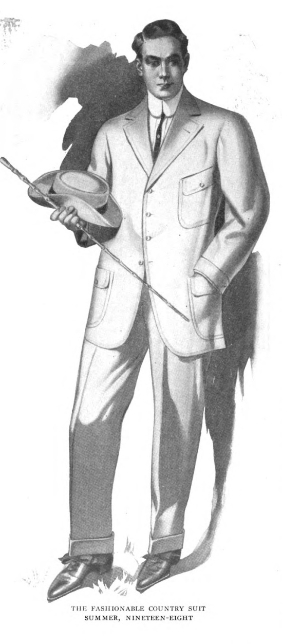 1900s Men's Suits, Frock, Cutaway History