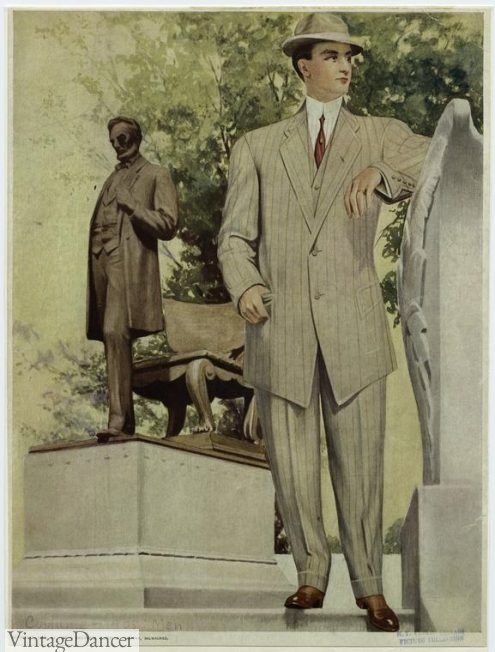 Men's Rah Rah Suits 1908 to 1918