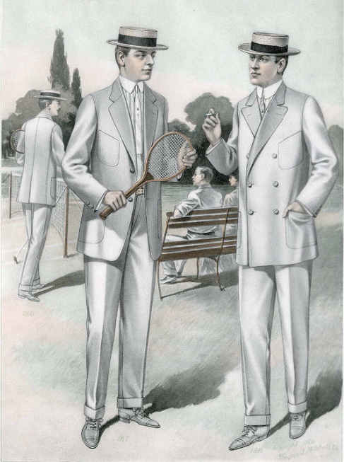 1900s Men's Suits, Frock, Cutaway History