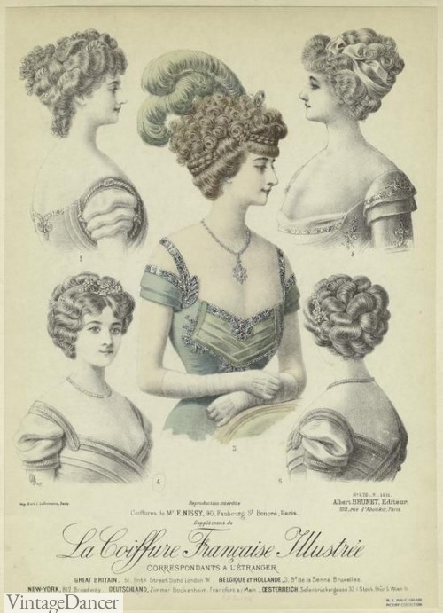 Titanic Fashion - 1st Class Women's Clothing