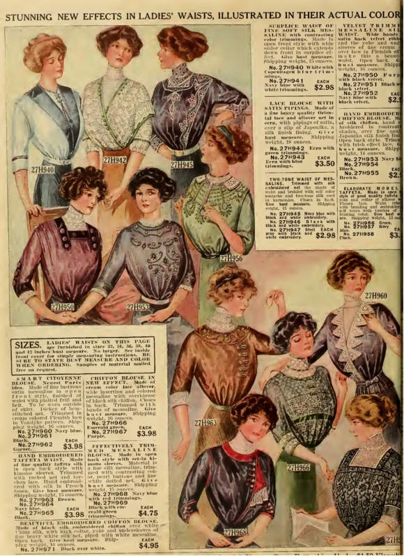 Women's Titanic Fashion -Second and Third Class