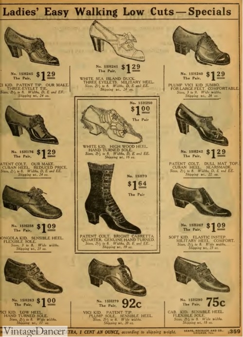 Women's Titanic Fashion -Second and Third Class