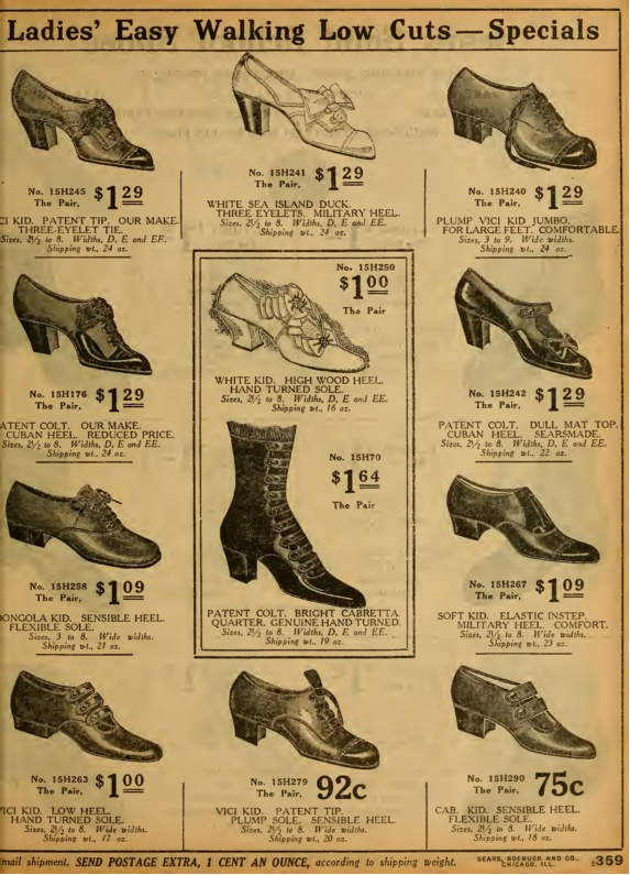 Women's Titanic Fashion -Second and Third Class