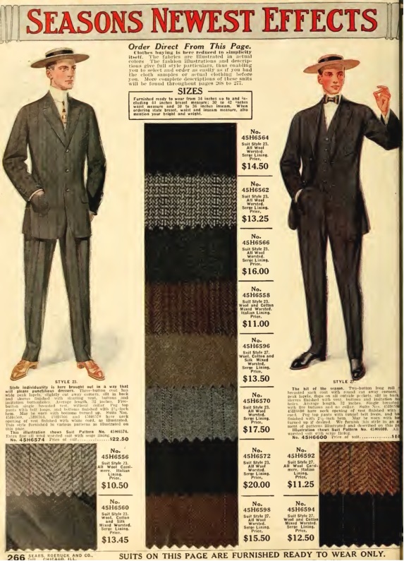 1910s Men's Edwardian Fashion and Clothing Guide
